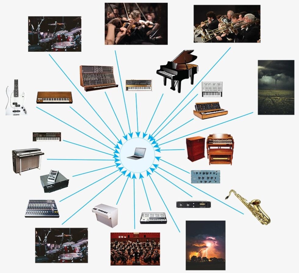 Why use a computer with Gig Performer rather than hardware - Gig Performer®